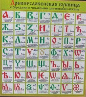 History and Meaning the first Cyrillic alphabet. – Monika Tkaczyk